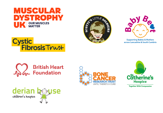 Eric Wright Charitable Trust supports nominated charities